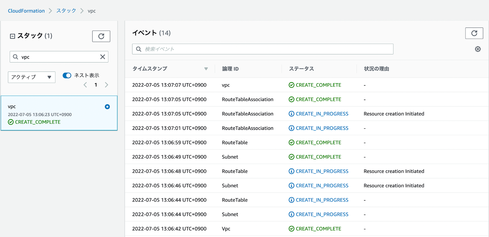 AWS CloudFormation を試してみよう！ | 大阪のAWSパートナー | ターン・アンド・フロンティア