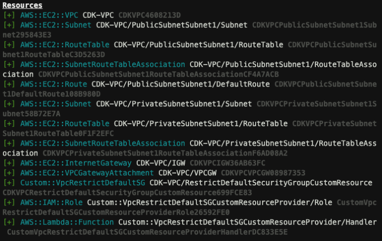 AWS Cloud Development Kit （ CDK ）を試してみよう！ | 大阪のAWSパートナー | ターン・アンド・フロンティア