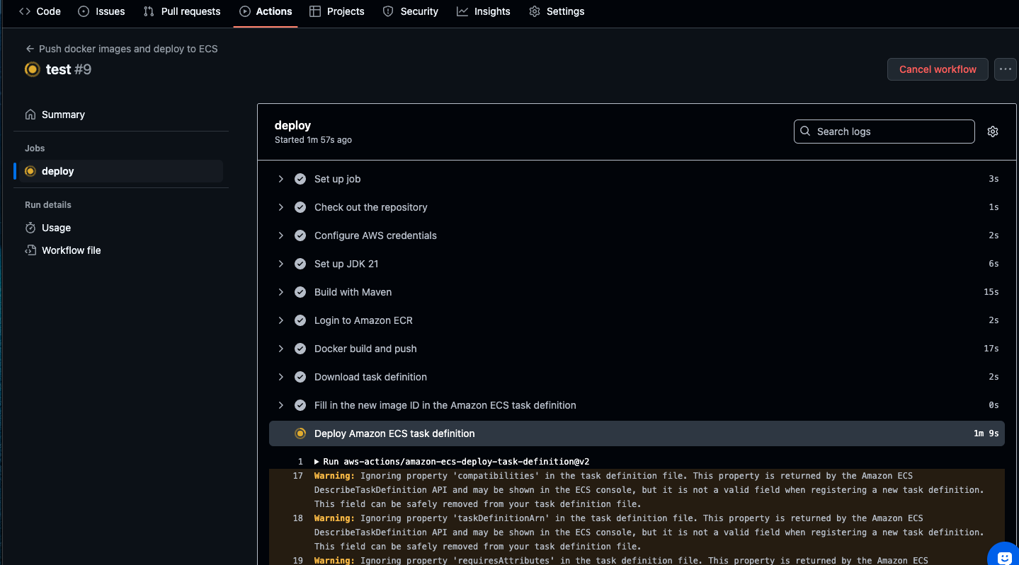 【AWS Code シリーズ】Github Actions で AWS の CodeCommit / CodeBuild を代替えしてみた | AWS運用最適化サービス cloud link ...