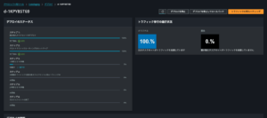 【AWS Code シリーズ】Github Actions で AWS の CodeCommit / CodeBuild を代替えしてみた | 大阪のAWSパートナー | ターン・アンド・フロンティア